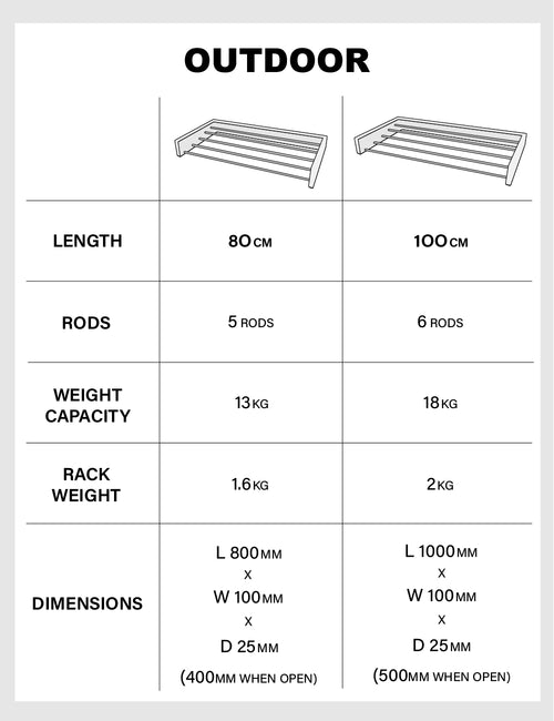 Wall Mounted Drying Rack - Foldable Indoor and Outdoor Drying Rack